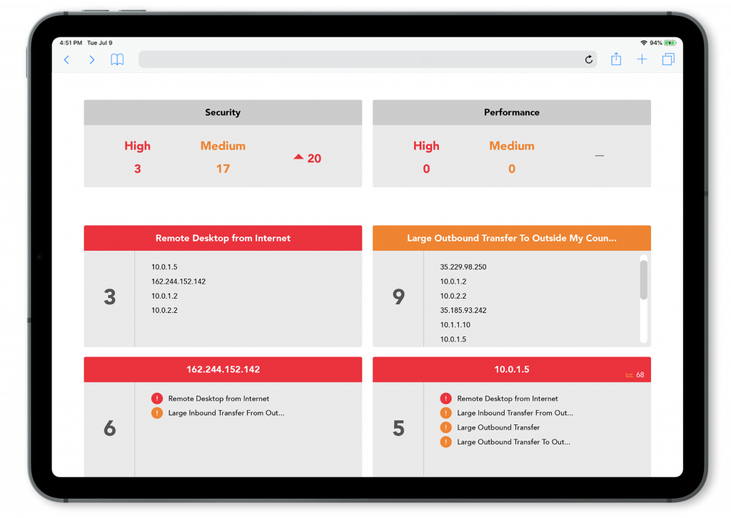 Managed Security Information and Event Management