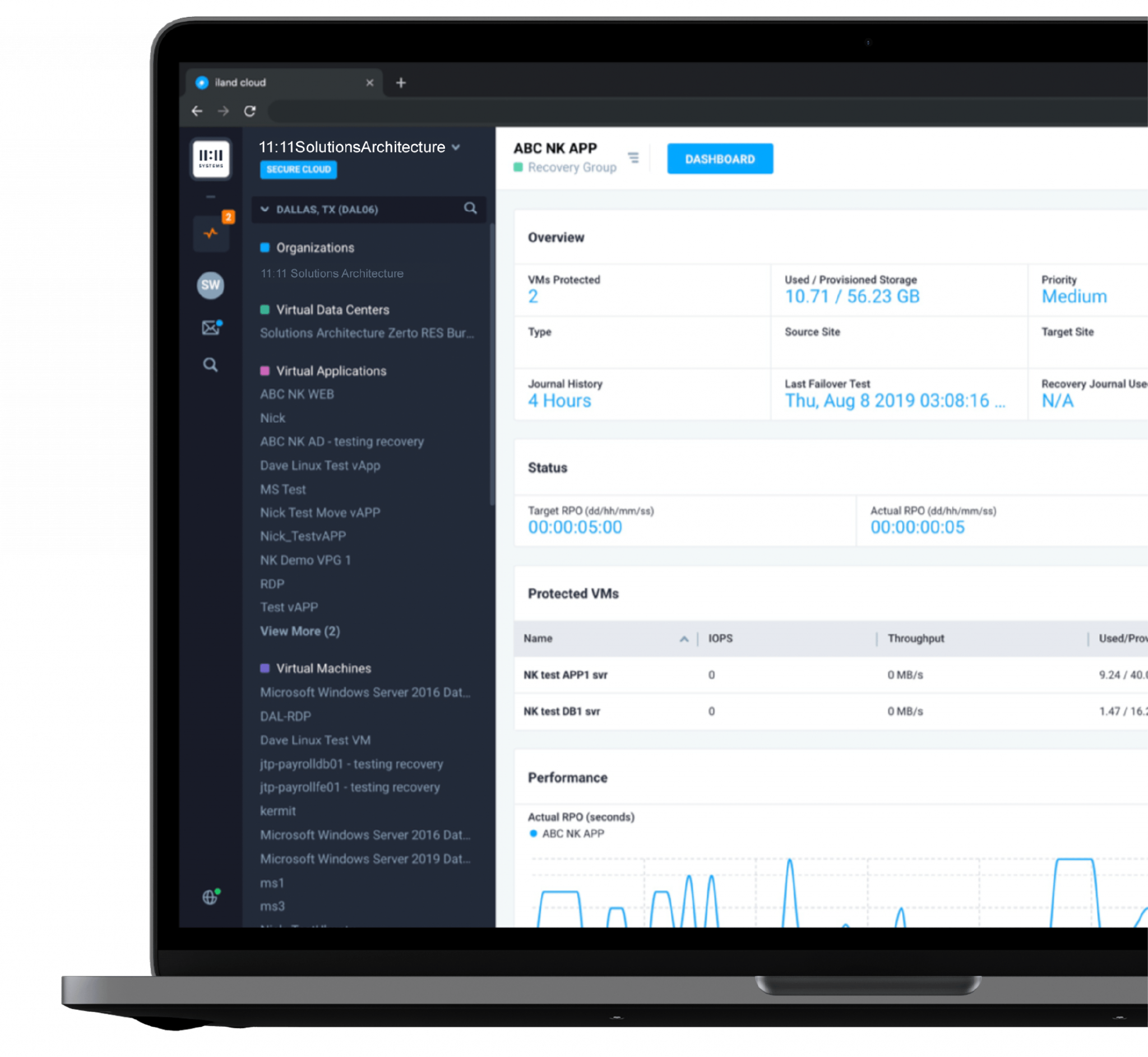 DRaaS for Zerto Provider | Disaster Recovery | 11:11 Systems