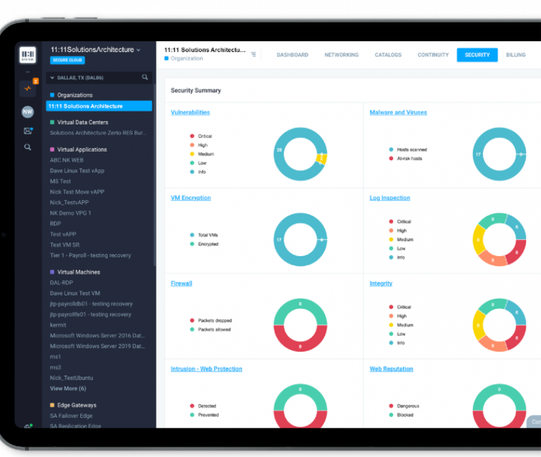 Enterprise Cloud Management Console | 11:11 Systems